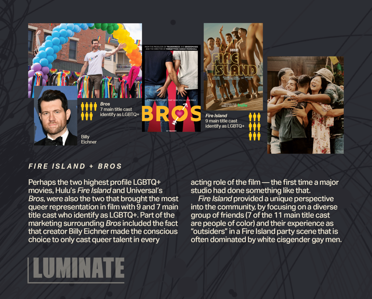 Recognizing Pride Month: LGBTQ+ Entertainment by the Numbers | Luminate
